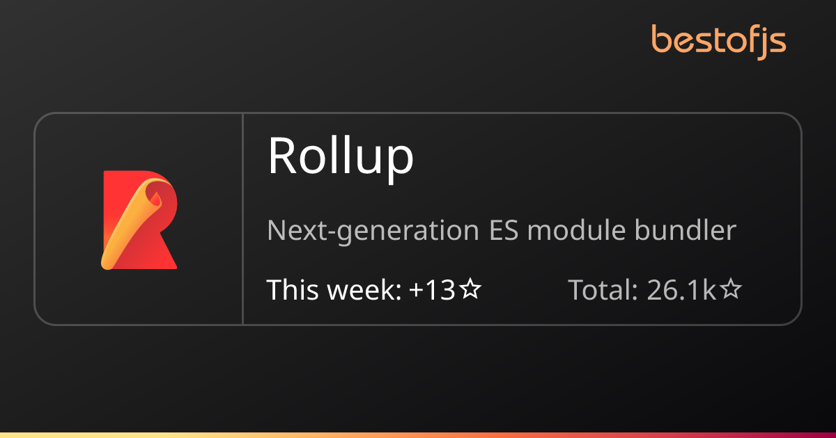 Best of JS • Rollup