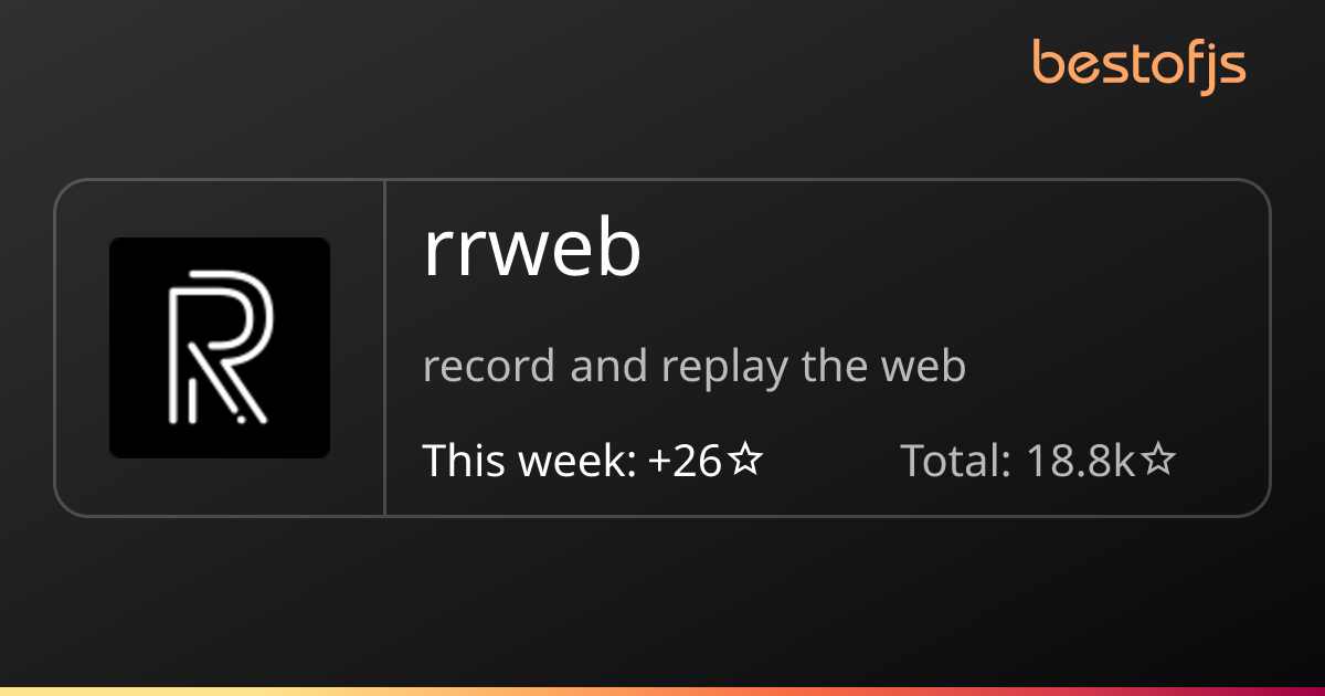 Best of JS • rrweb
