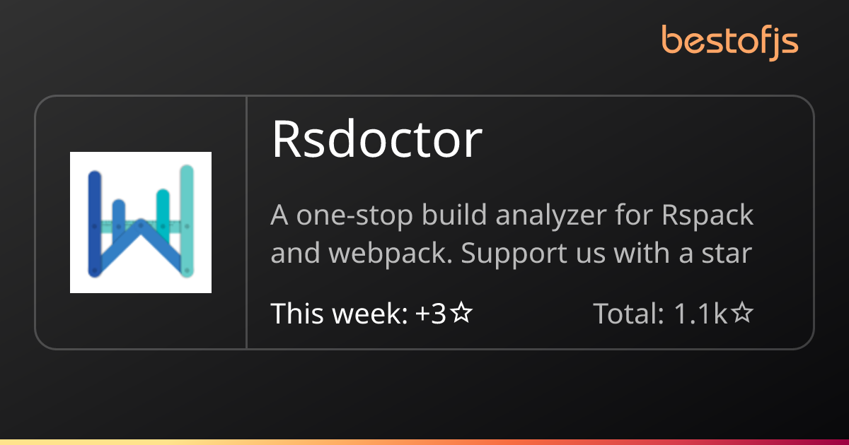 Best of JS • Rsdoctor