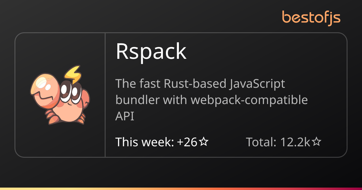 Best of JS • Rspack