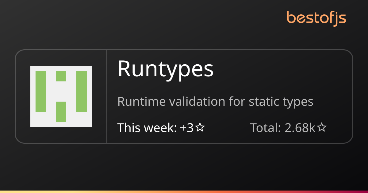 Best of JS • Runtypes