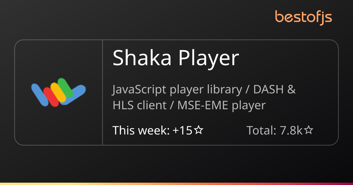 Best of JS • Shaka Player