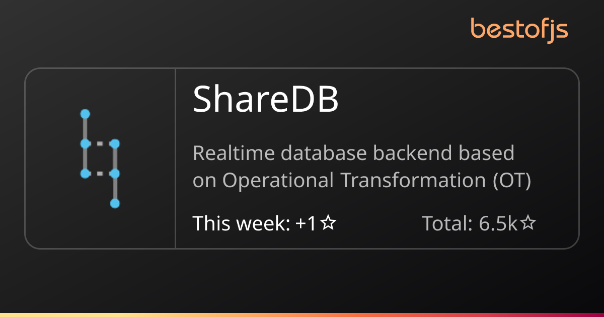 Best of JS • ShareDB