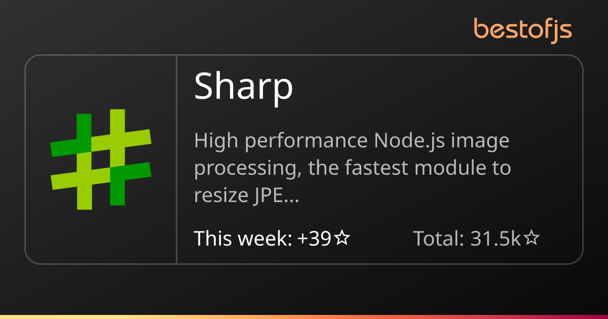 Best of JS • Sharp