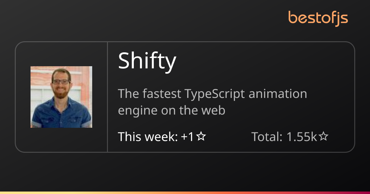 Best of JS • Shifty