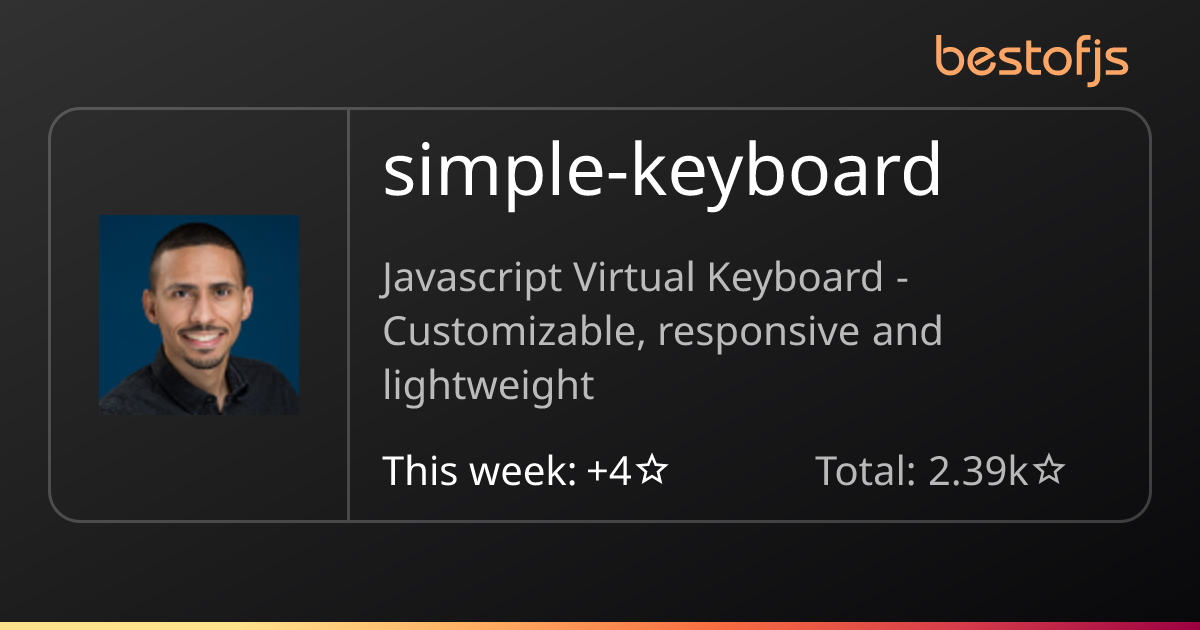 Best of JS • simple-keyboard