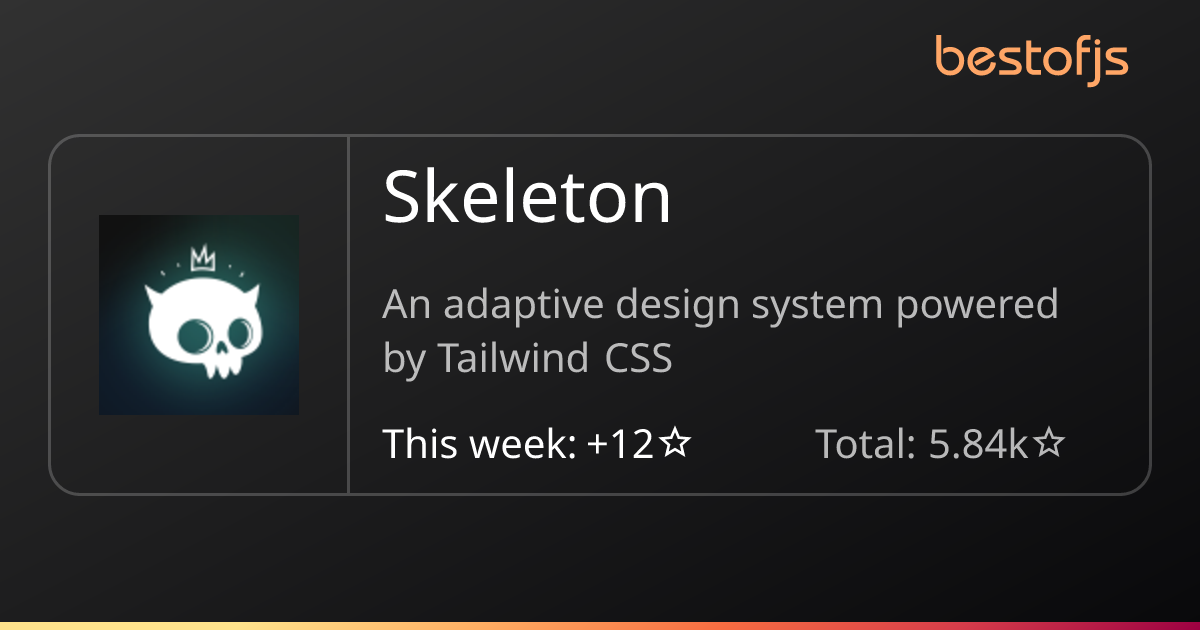 Best of JS • Skeleton
