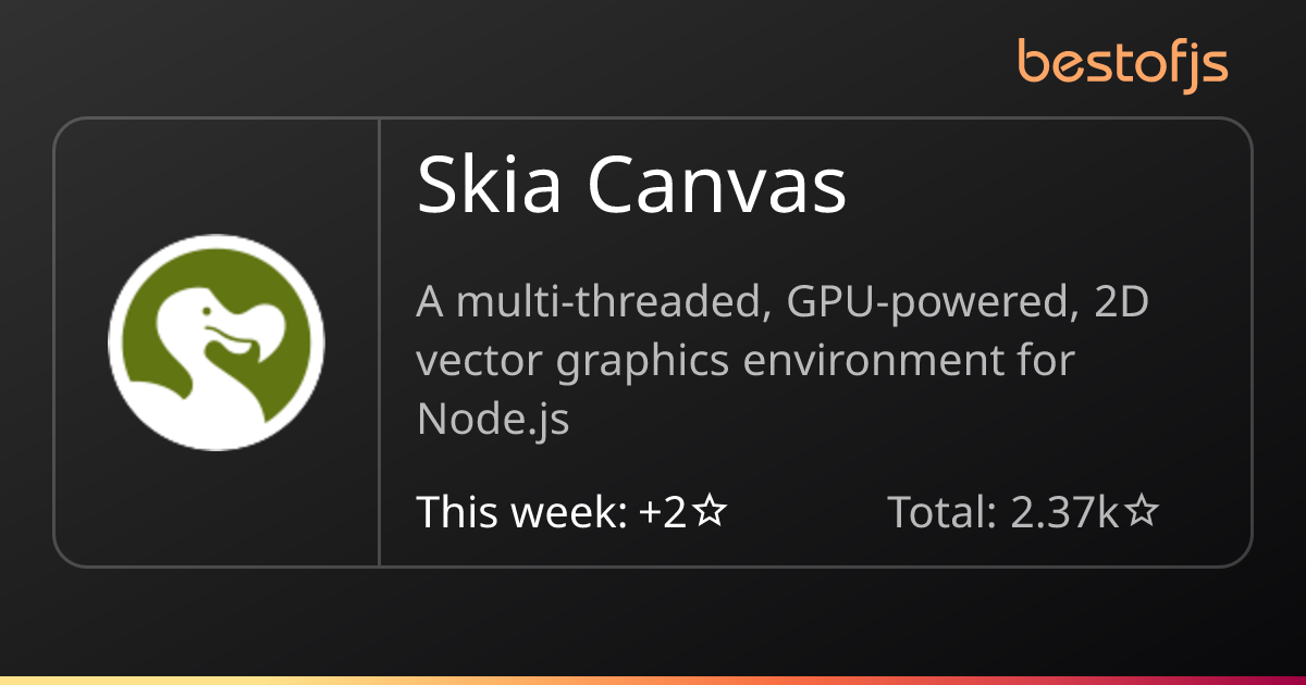 Best Of Js • Skia Canvas 