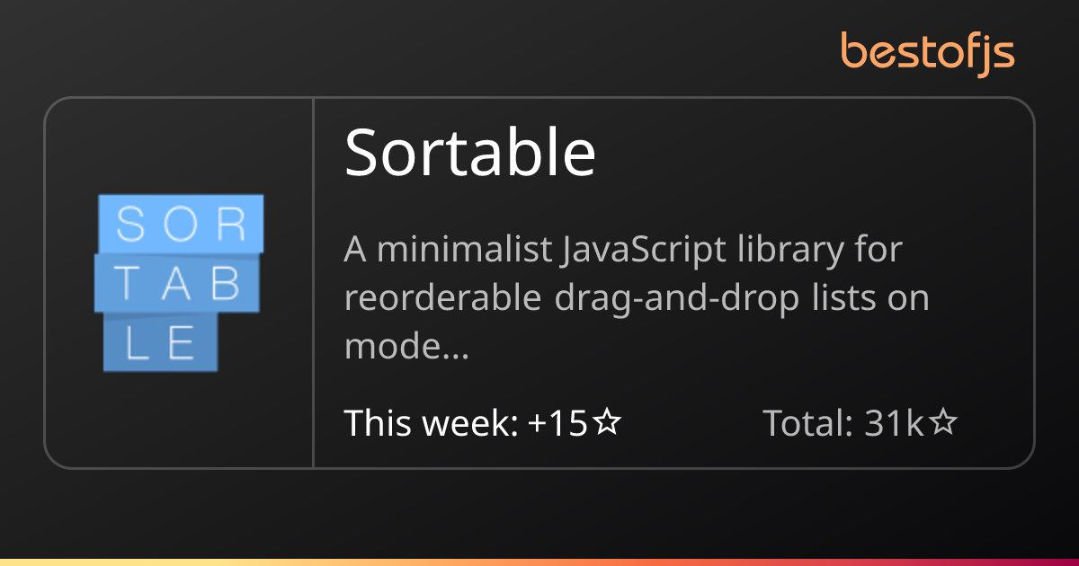 Best of JS • Sortable