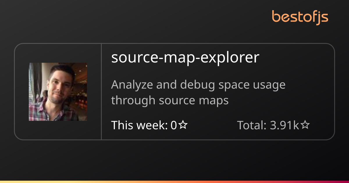 Best of JS • source-map-explorer