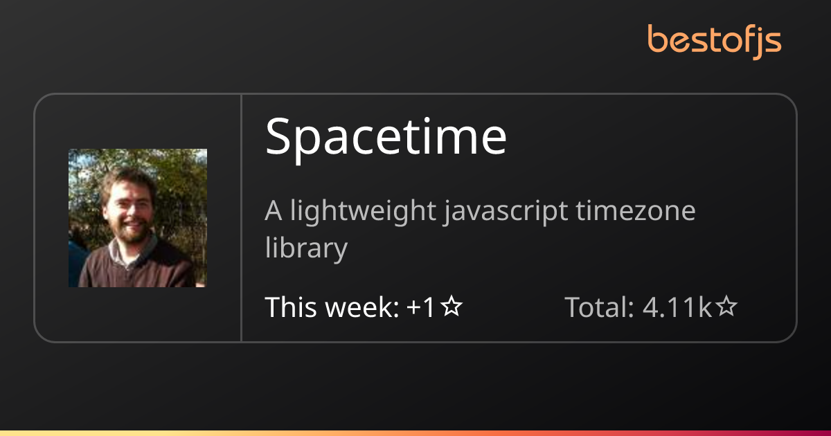 Best of JS • Spacetime