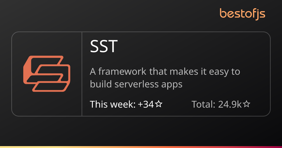 Best of JS • SST (Serverless Stack)