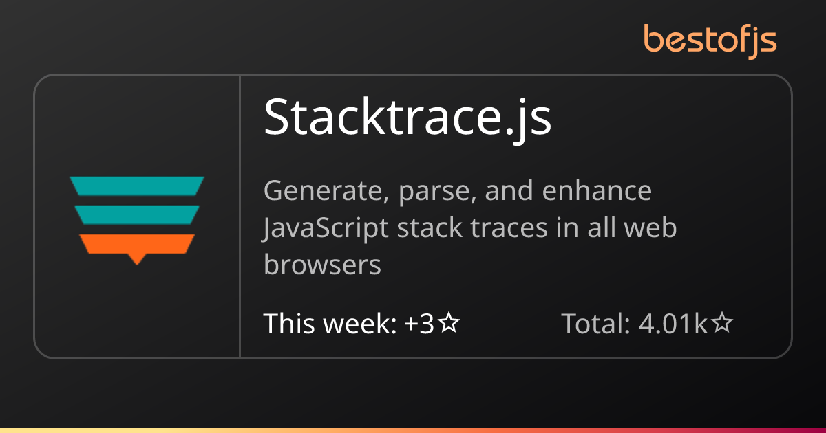 Best of JS • Stacktrace.js