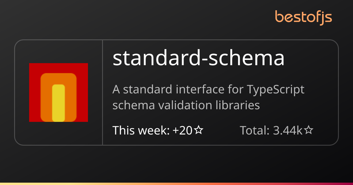 Best of JS • standard-schema