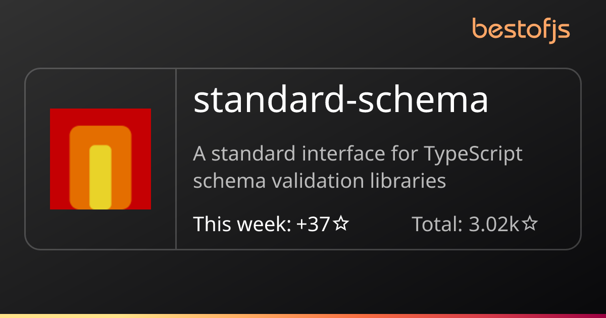 Best of JS • standard-schema