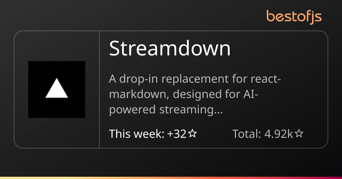 Best of JS • Streamdown