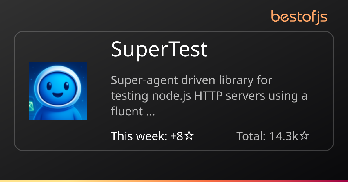 Best of JS • SuperTest