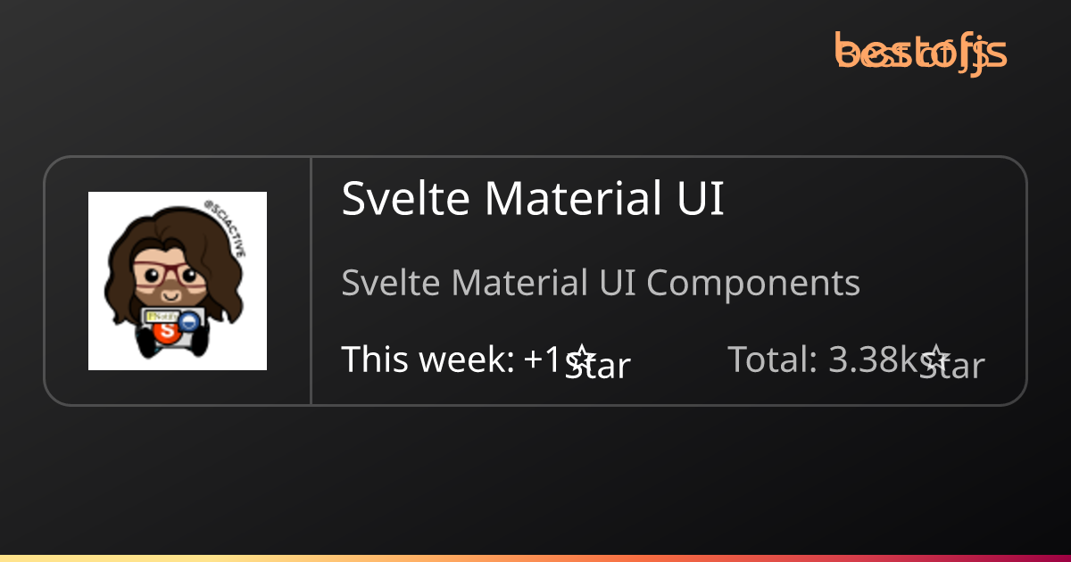 Best of JS • Svelte Material UI Best of JS • Svelte Material UI