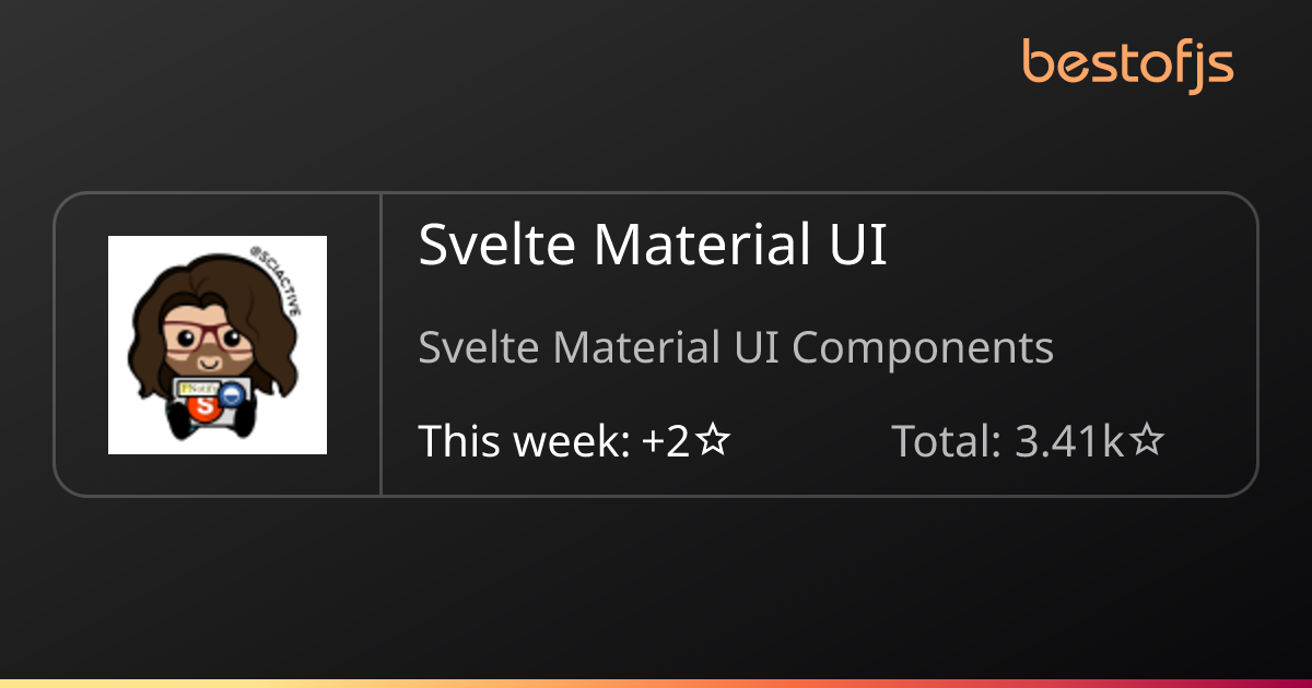 Best of JS • Svelte Material UI