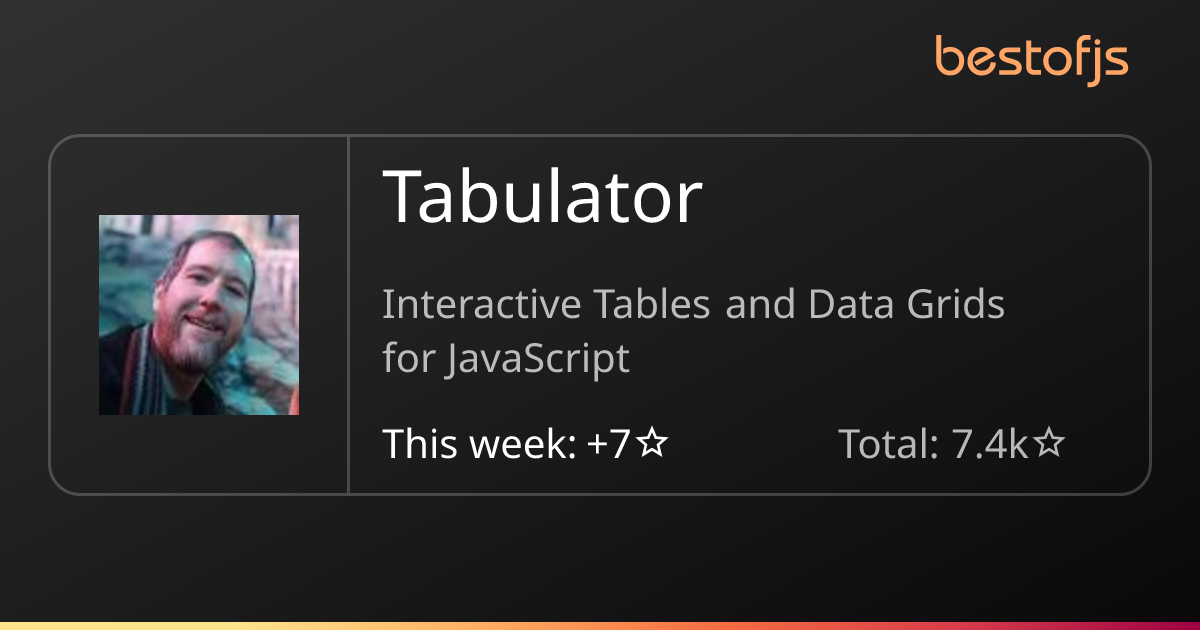 Best of JS • Tabulator