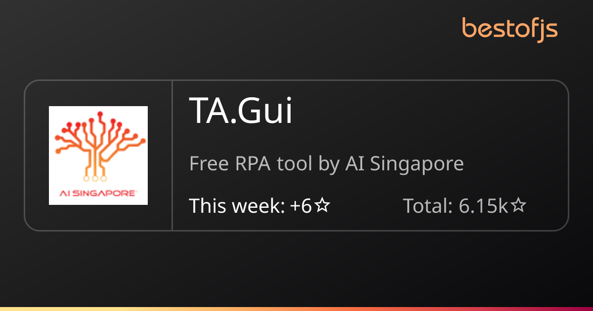 Best of JS • TA.Gui