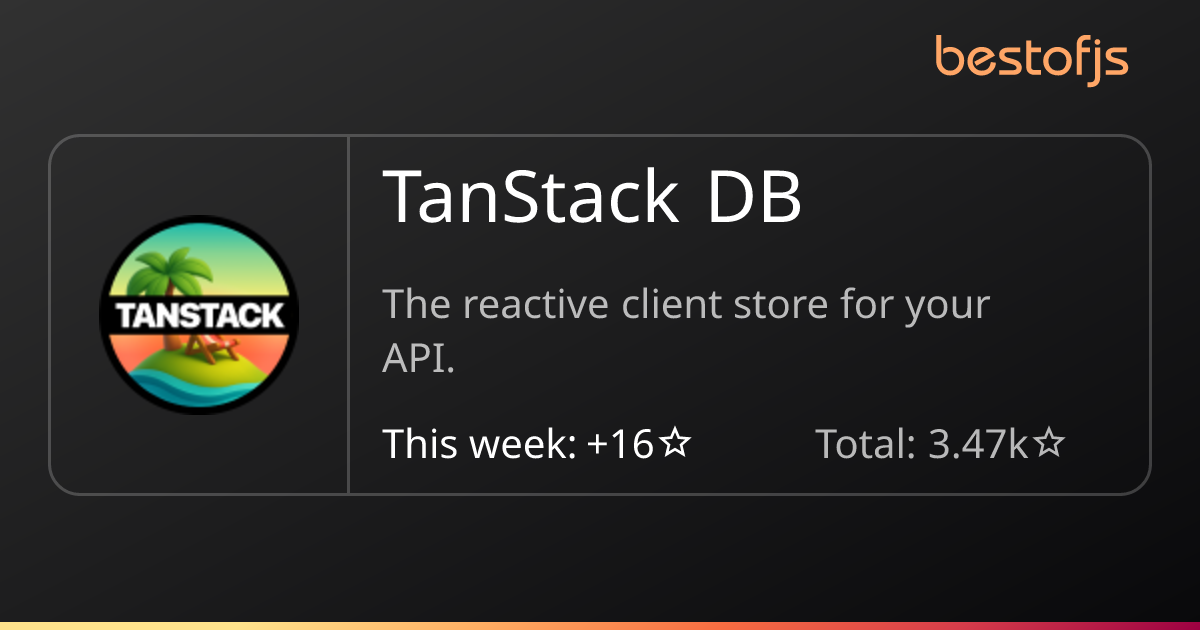 Best of JS • TanStack DB