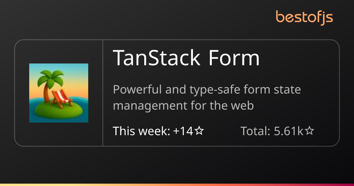 Best of JS • TanStack Form Best of JS • TanStack Form