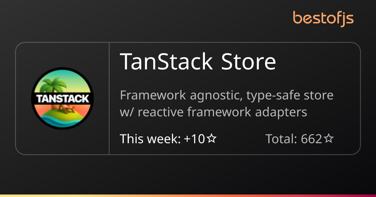 Best of JS • TanStack Store
