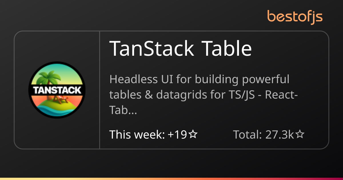 Best of JS • TanStack Table