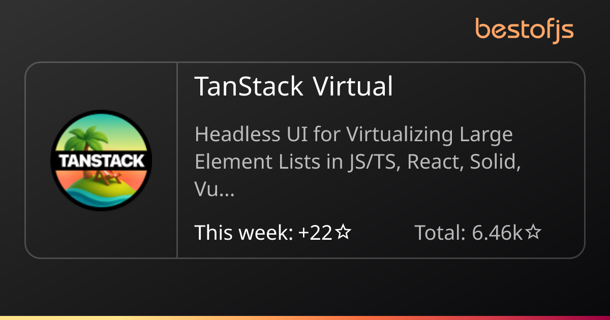 Best of JS • TanStack Virtual