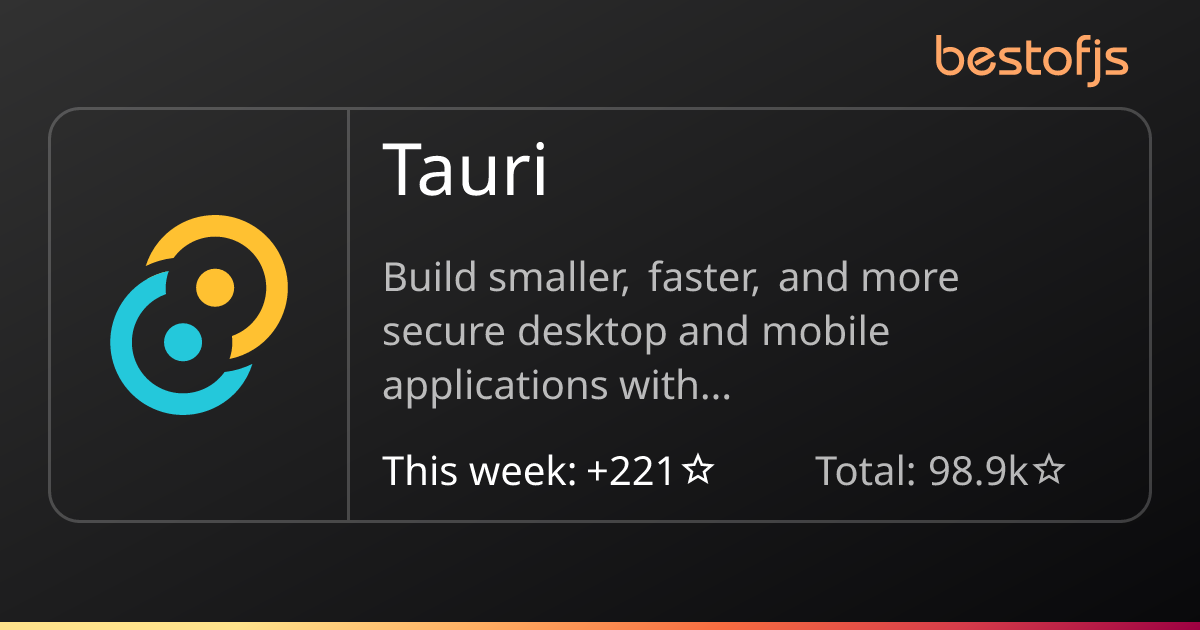 Best of JS • Tauri
