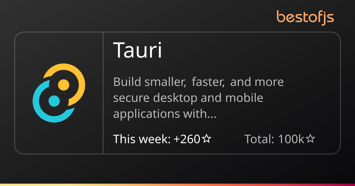Best of JS • Tauri