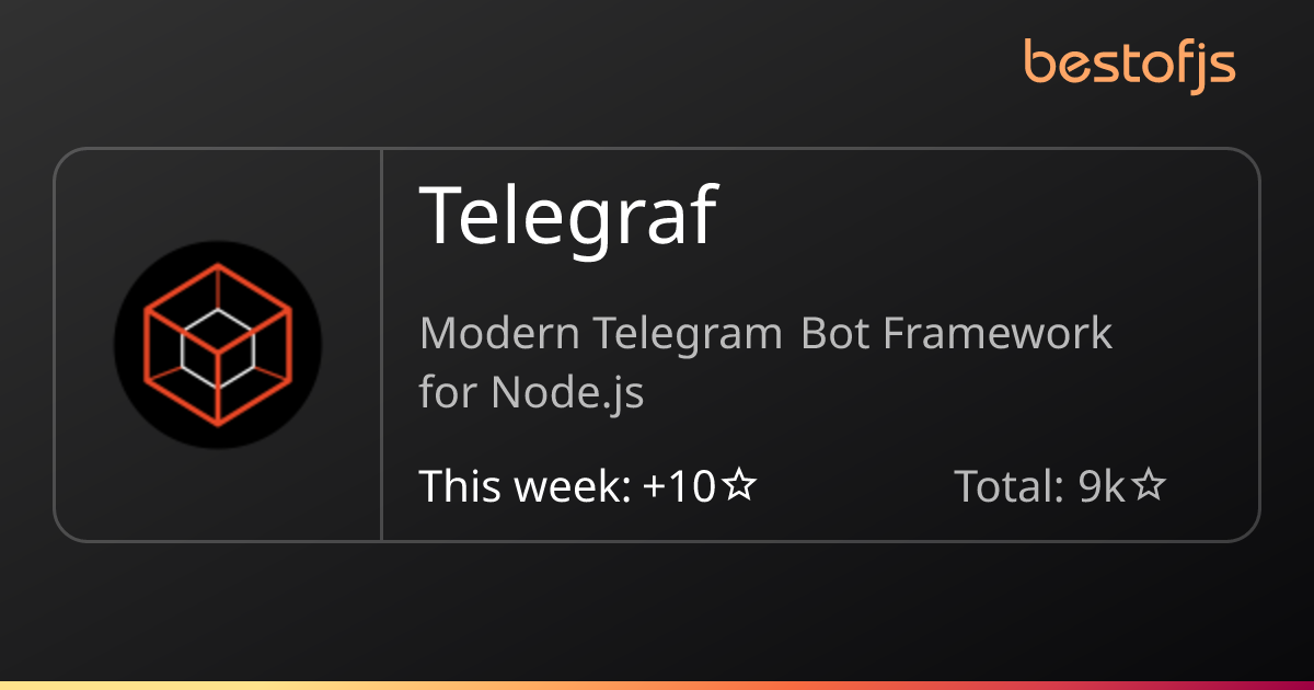 Best of JS • Telegraf