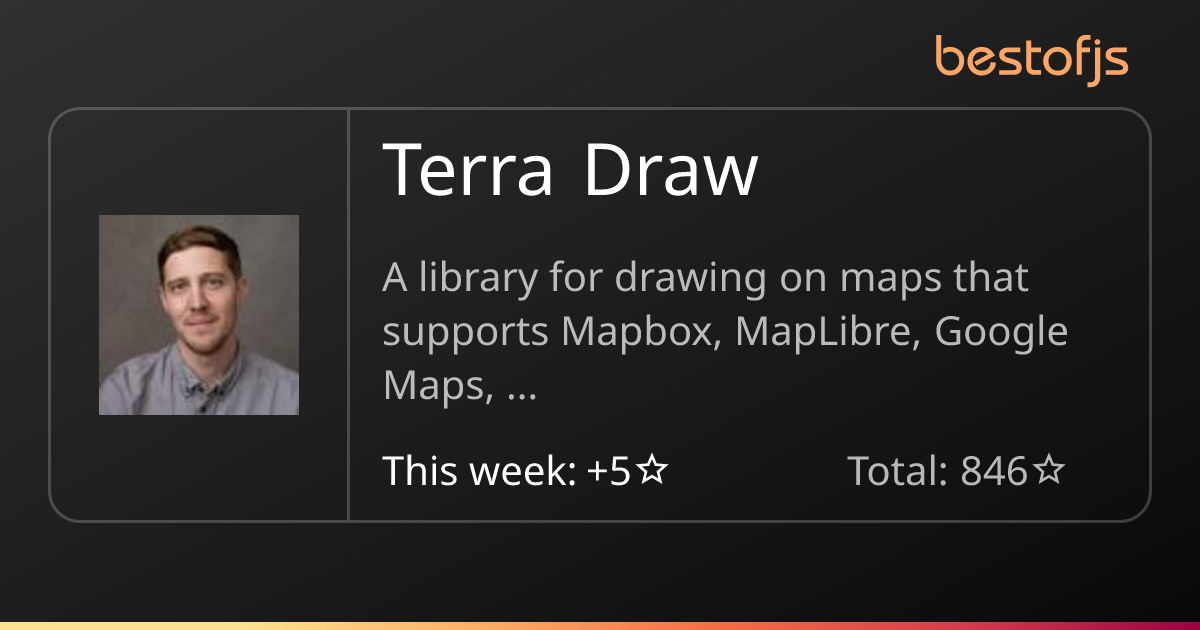 Best of JS • Terra Draw