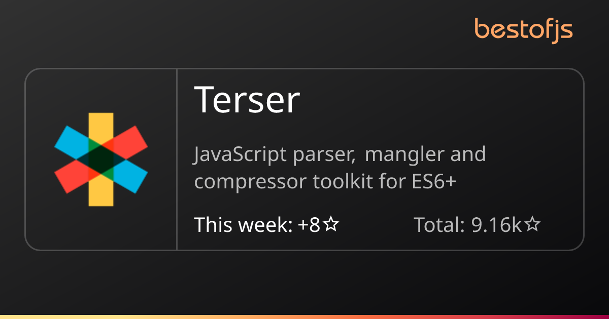 Best of JS • Terser