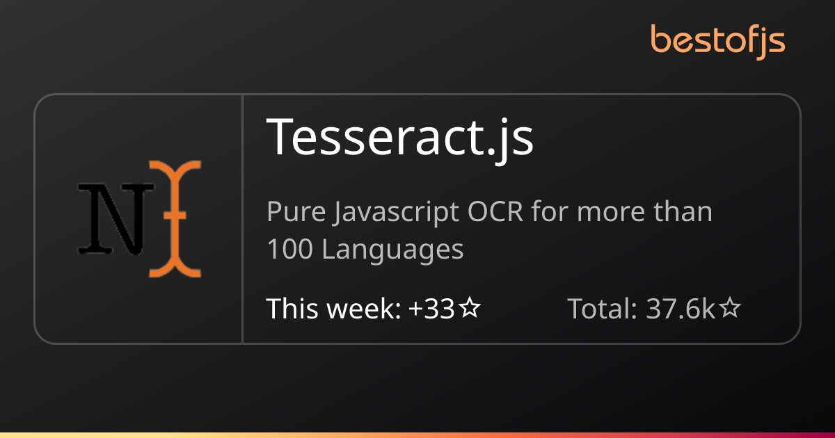 Best of JS • Tesseract.js
