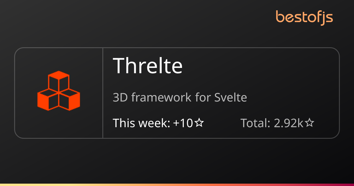 Best of JS • Threlte Best of JS • Threlte