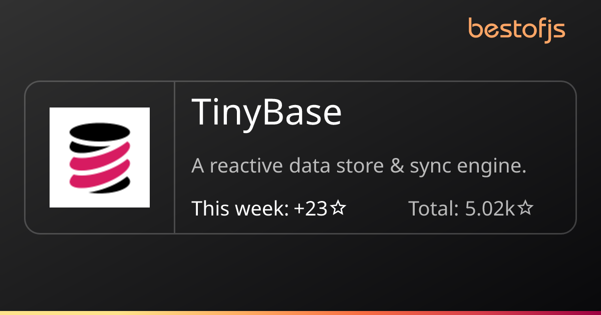 Best of JS • TinyBase