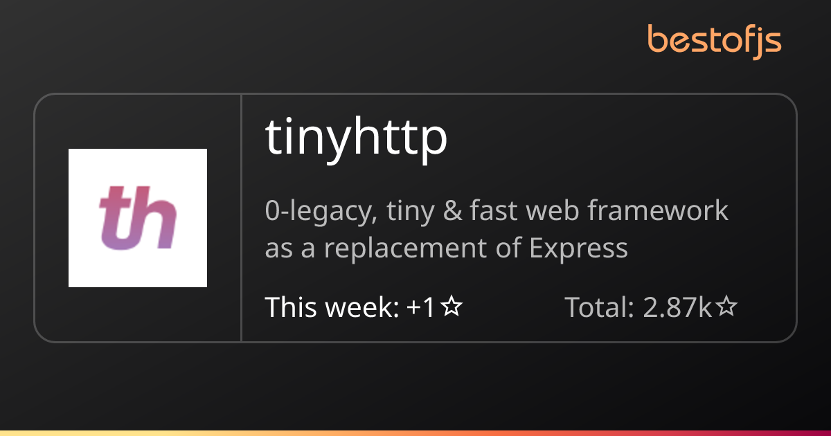 Best of JS • tinyhttp