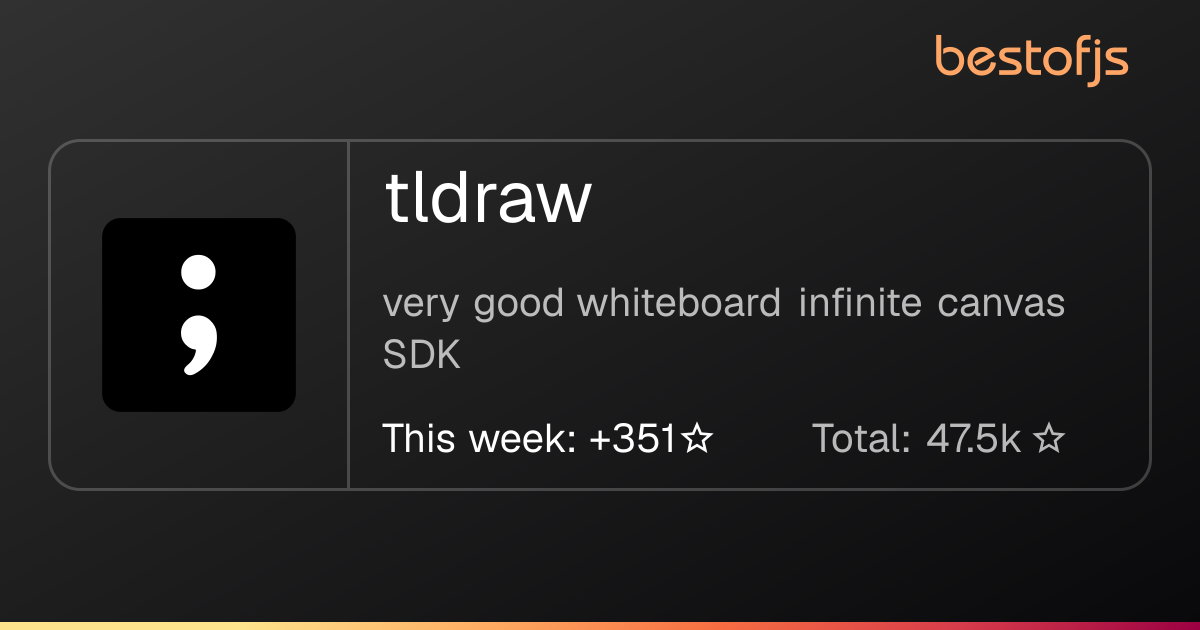 Best of JS • tldraw