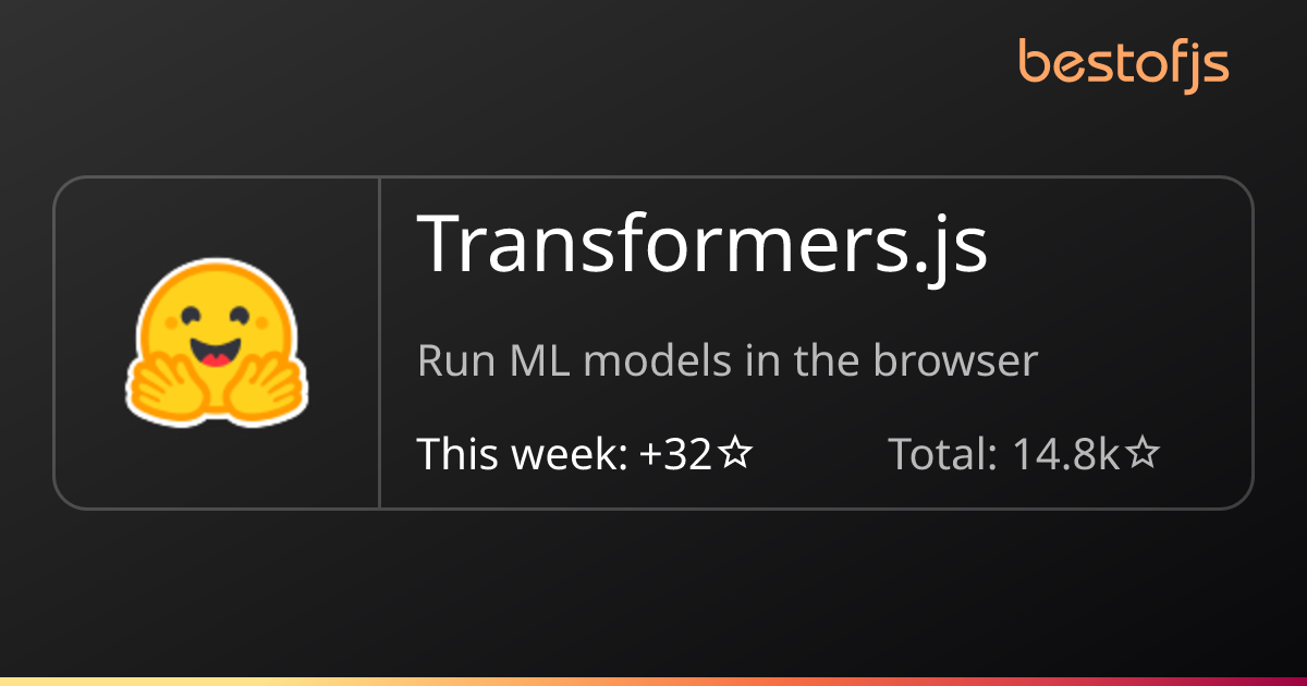 Best of JS • Transformers.js
