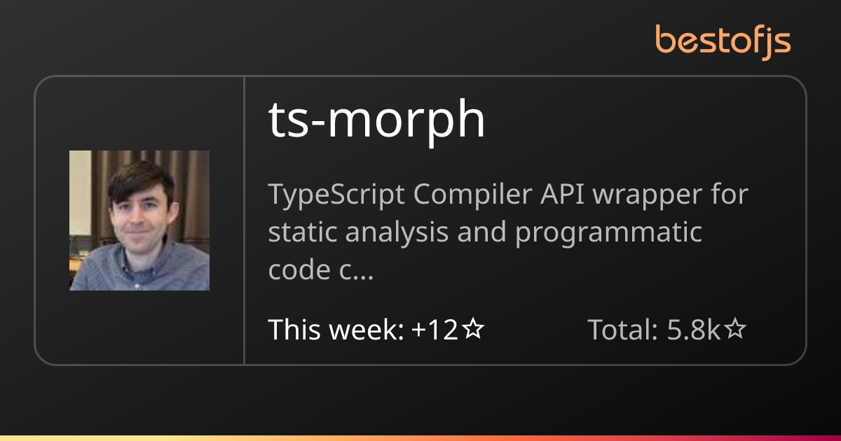 Best of JS • ts-morph