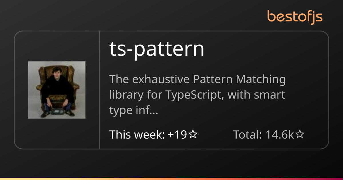 Best of JS • ts-pattern