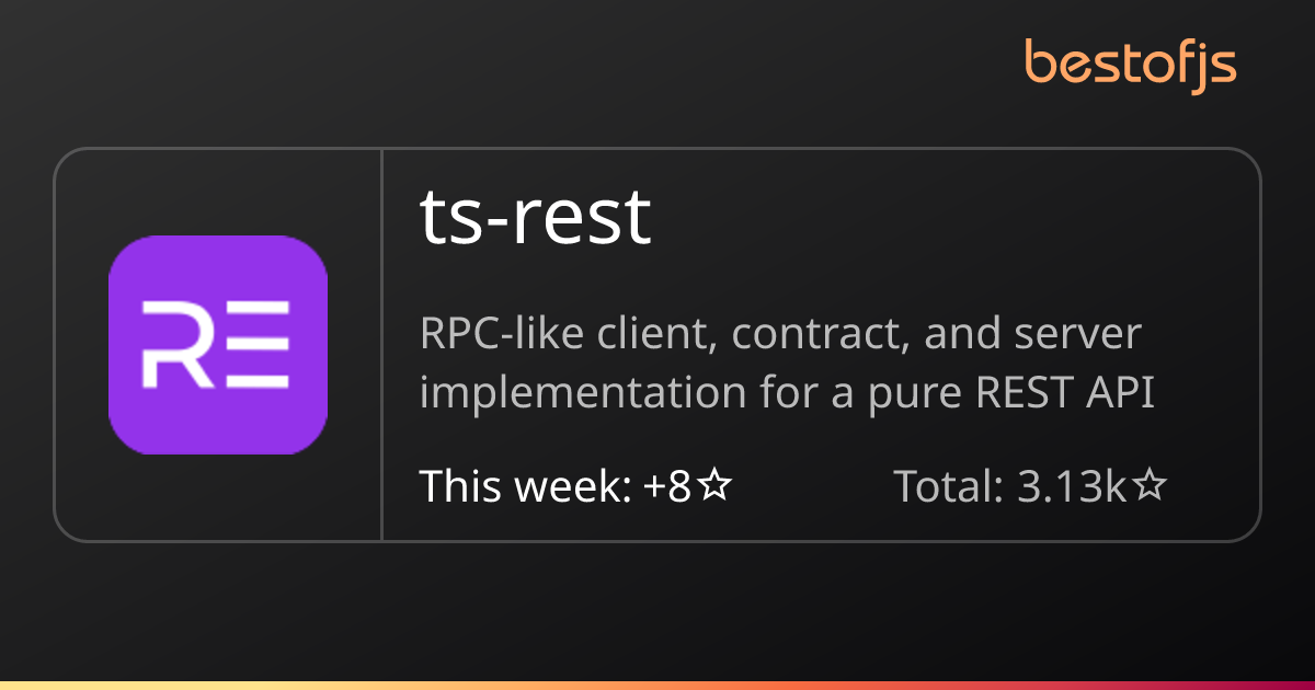 Best of JS • ts-rest