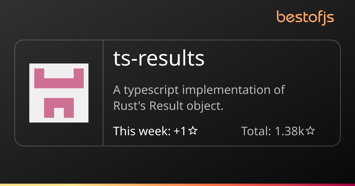 Best of JS • ts-results