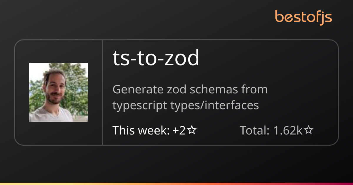 Best of JS • ts-to-zod