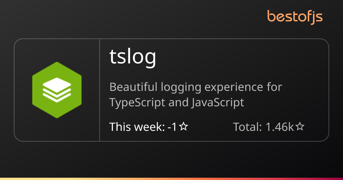 Best of JS • tslog
