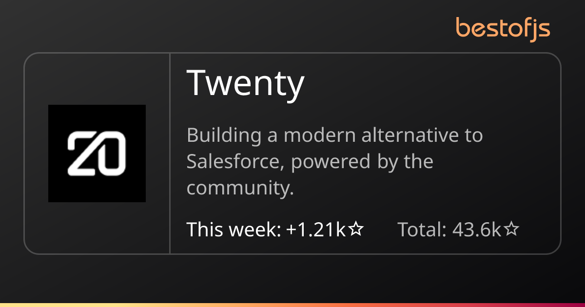 Best of JS • Twenty