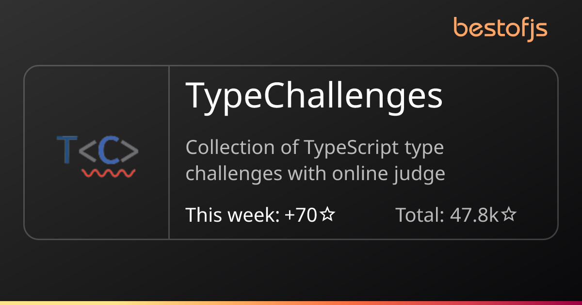 Best of JS • TypeChallenges