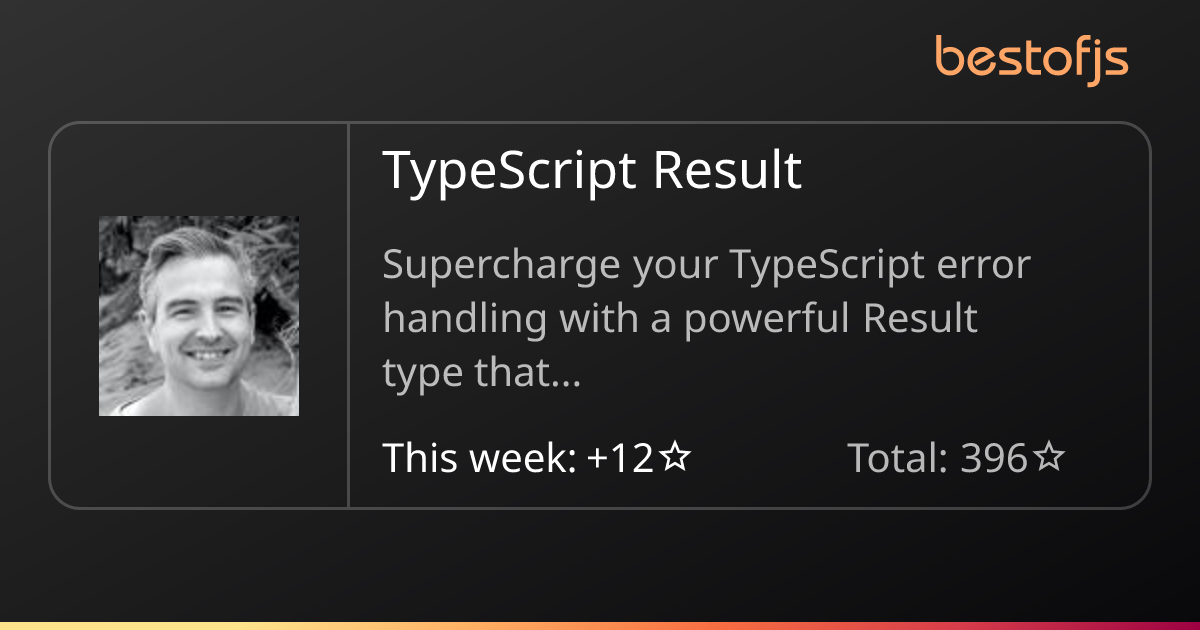 Best of JS • TypeScript Result